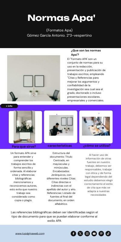 Infografía (formatos Apa') | Genially