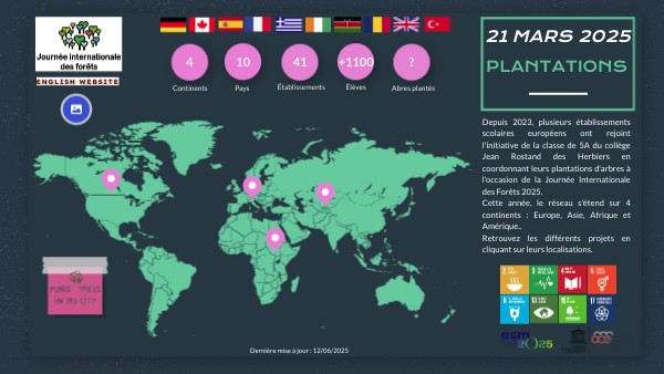 Journée Internationale des Forêts 2025 | Genially