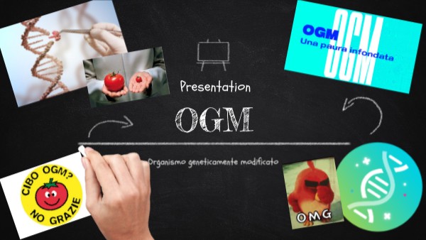 OGM