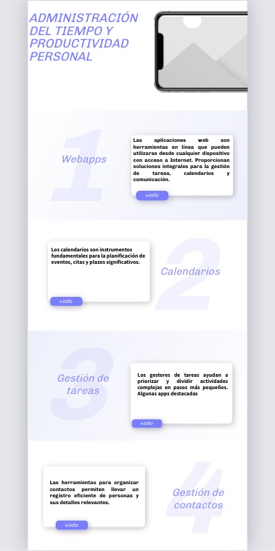 LISTA PRO | Genially