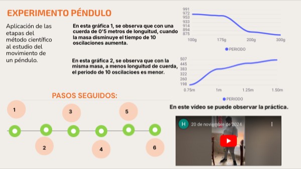EXPERIMENTO PÉNDULO | Genially