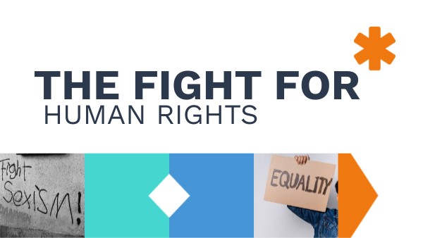 Human rights -ESL media | Genially