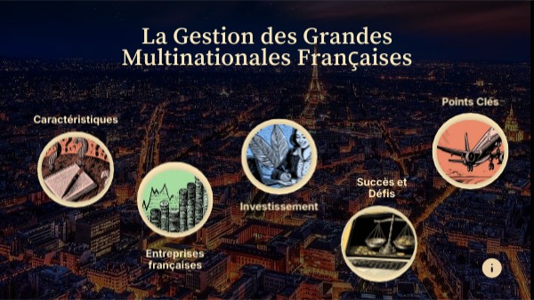 Multinationales Françaises | Genially