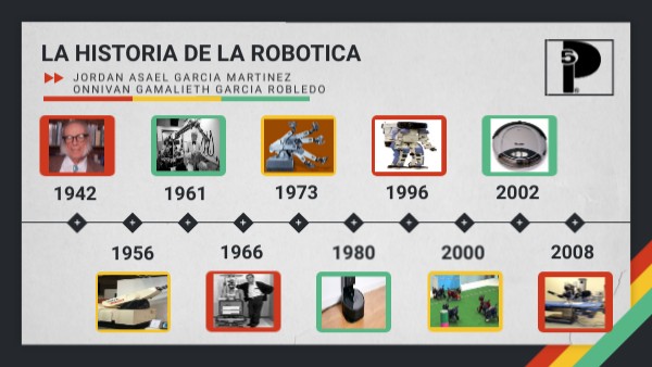 LA HISTORIA DE LA ROBOTICA