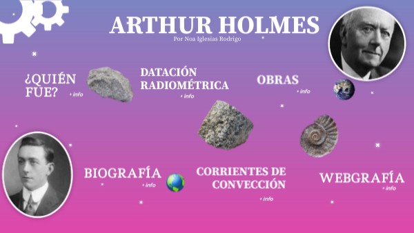Trabajo Arthur Holmes-Noa Iglesias Rodrigo