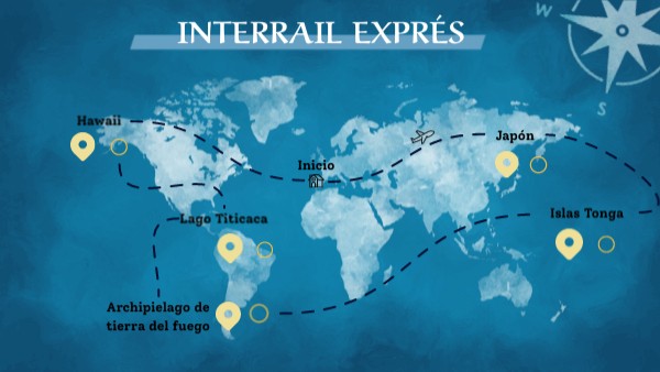 INTERRAIL EXPRÉS