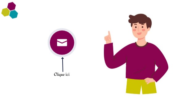 M2.3 Gestion des tâches multiples