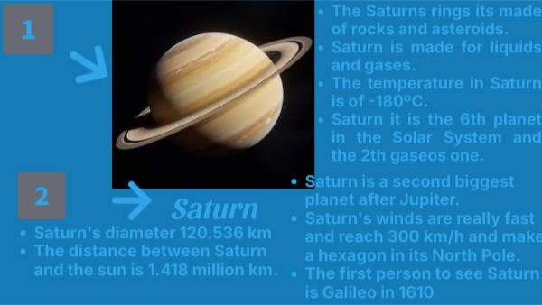 Saturn planet by Juan