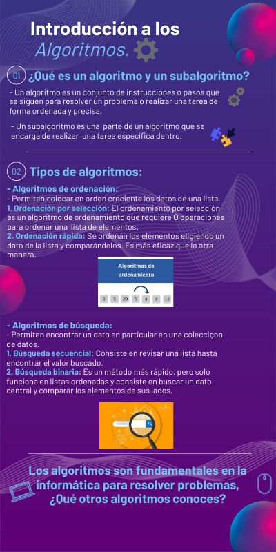 Introducción a los algoritmos | Genially