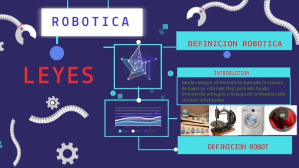 ROBOT HORIZONTAL INFO | Genially