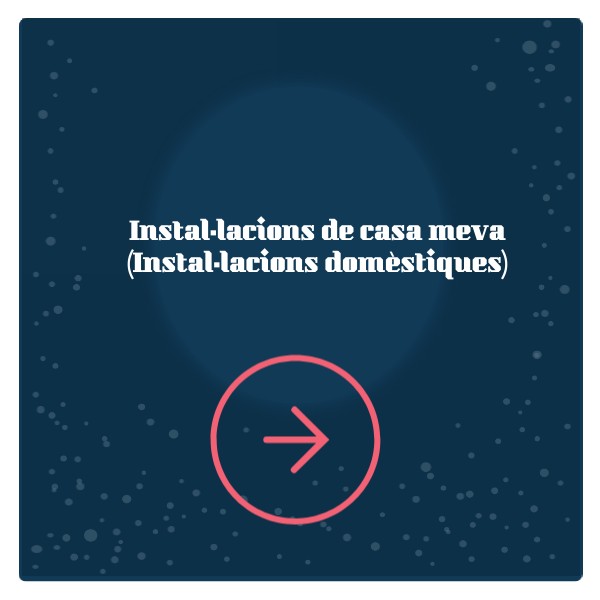 INTERACTIVE SWITCH BOARD | Genially