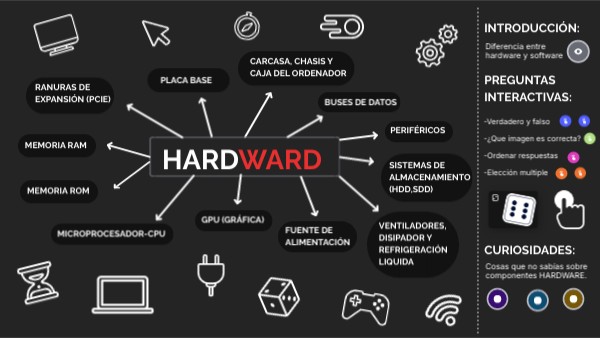 Presentación Hardware
