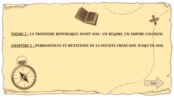 Séquence pédagogique histoire | Genially