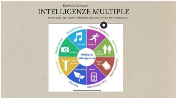 Intelligenze multiple