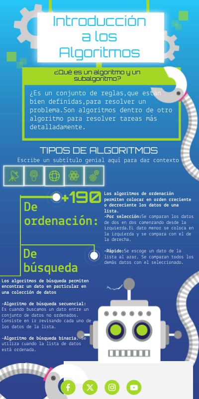Introducción a los Algoritmos | Genially