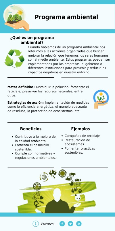 Programa ambiental