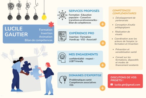 Lucile Gautier - Conseil Compétences | Genially