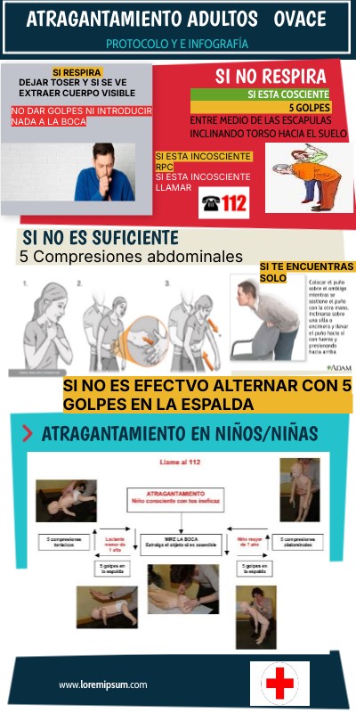 OVACE ADULTOS PEDIATRIA | Genially