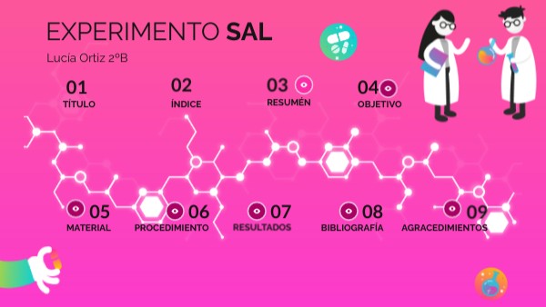 experimeto sal | Genially