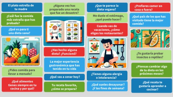 A2 Conversacion sobre comida - Aula 2 - Unidad 7