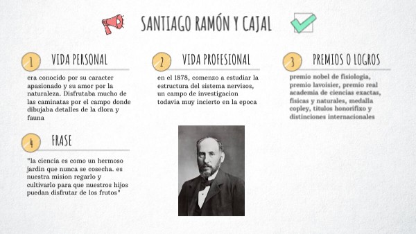 Santiago Ramón y Cajal infografia