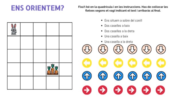 Activitat - Ens orientem? | Genially