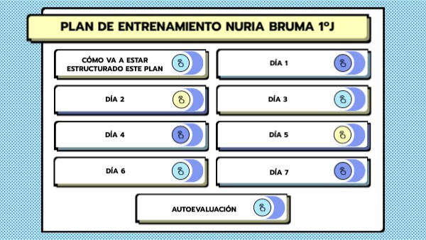 plan de entrenamiento | Genially