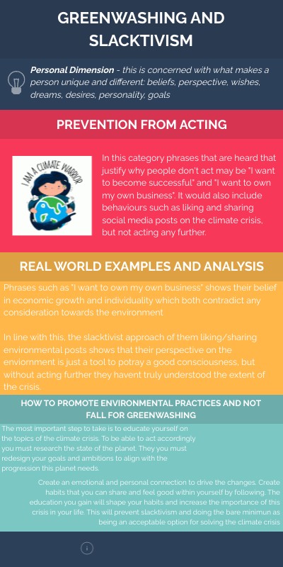 Greenwashing and Slacktivism