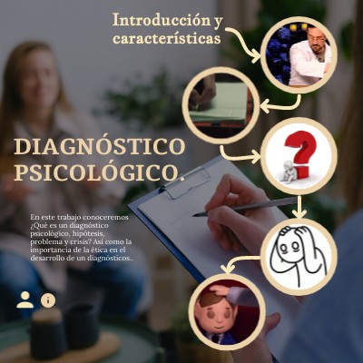Diagnóstico psicológico | Genially