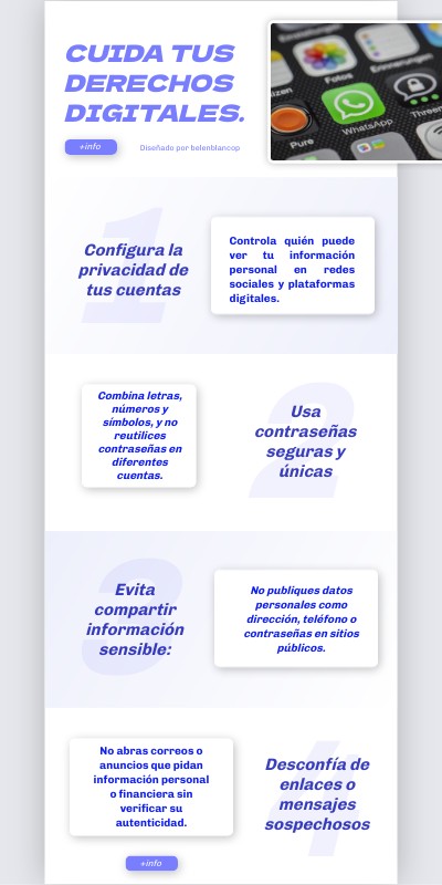 CUIDA TUS DERECHOS DIGITALES