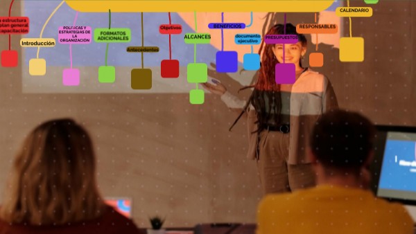 Mapa Mental esquema Vertical | Genially