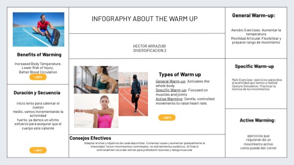 infography about the warm up