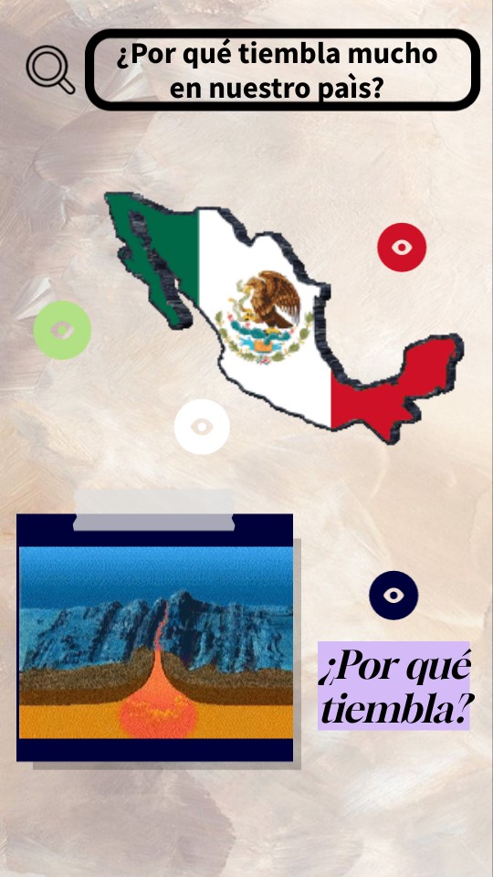 Imagen Por qué tiembla en México
