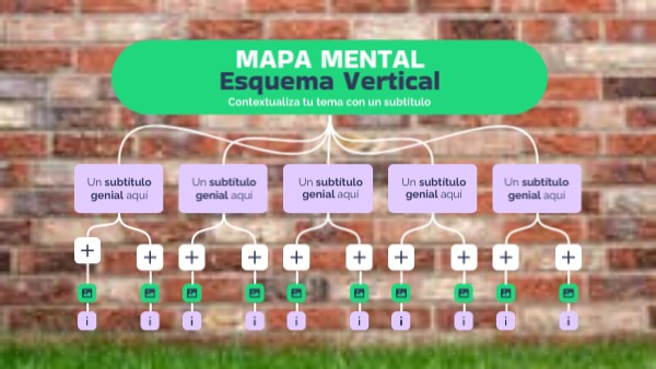 Mapa Mental esquema Vertical | Genially