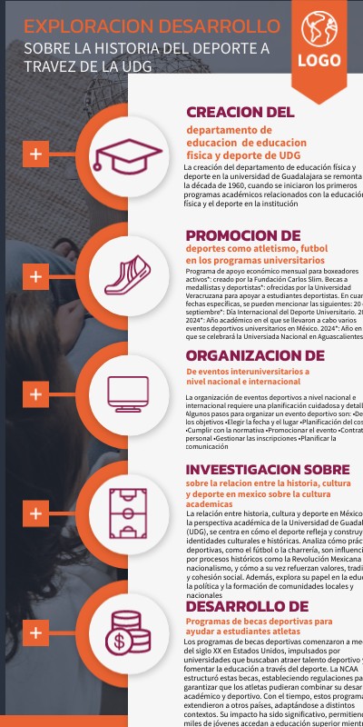 La historia del deporte a traves de la udg