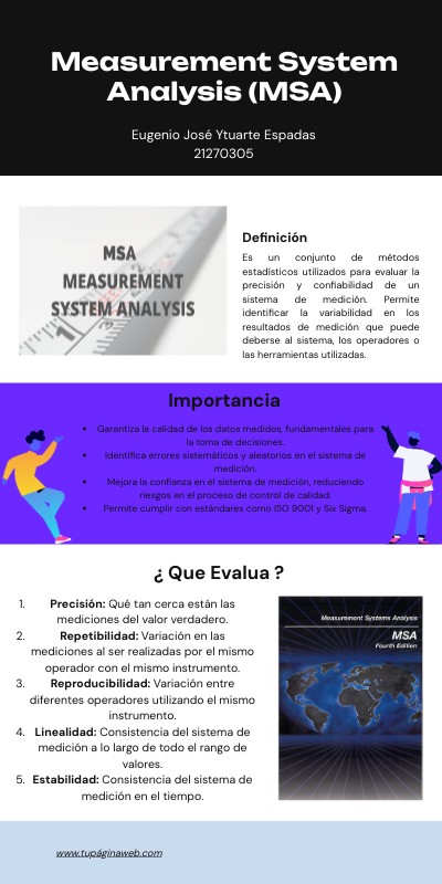Infografía MSA Eugenio Ytuarte