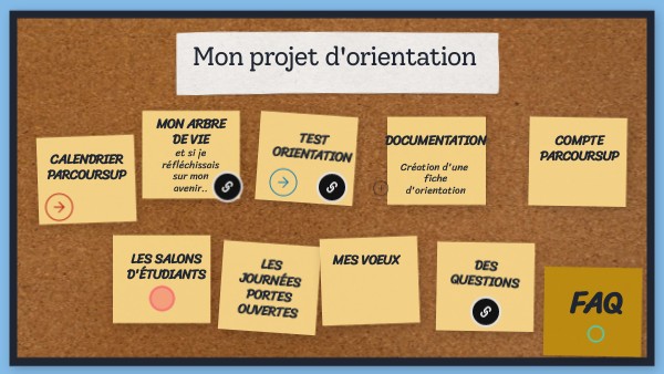Mon orientation