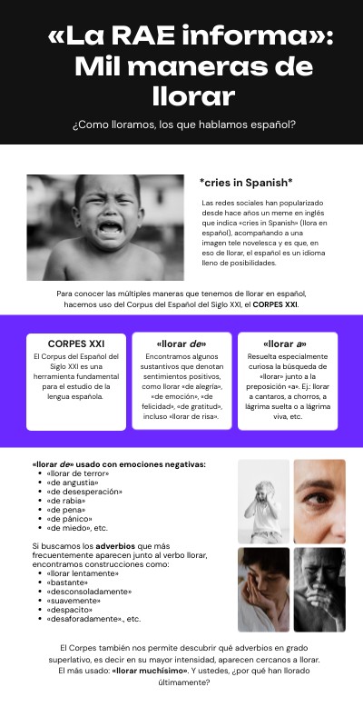 Infografía RAE