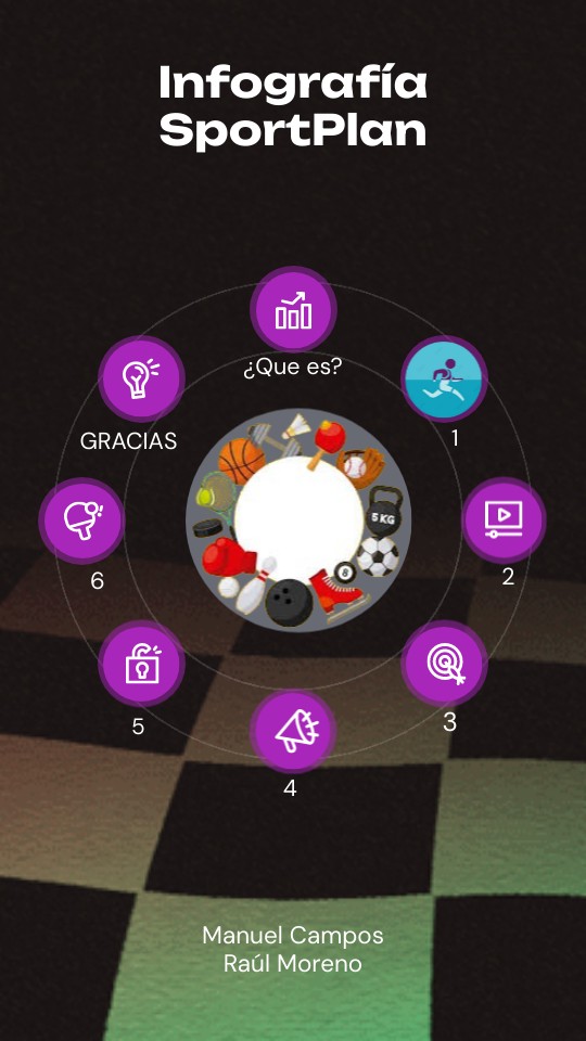 SportPlan | Genially