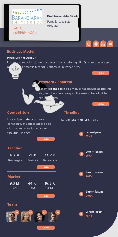 VERTICAL DIGITAL ONE PAGER | Genially