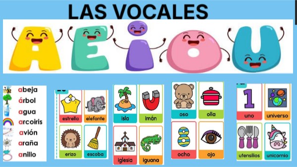 genially las vocales | Genially