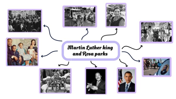 Martin Luther king and Rosa parks