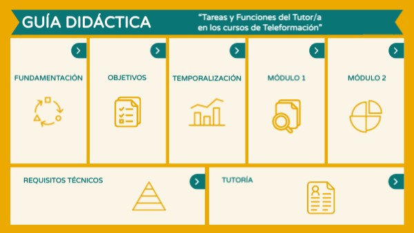 Guía Didáctica IAAP | Genially