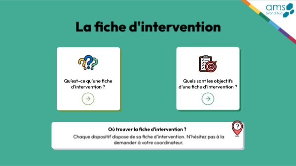 La fiche d'intervention | Genially
