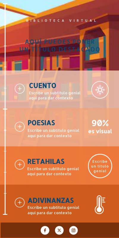 Lista Iceberg | Genially