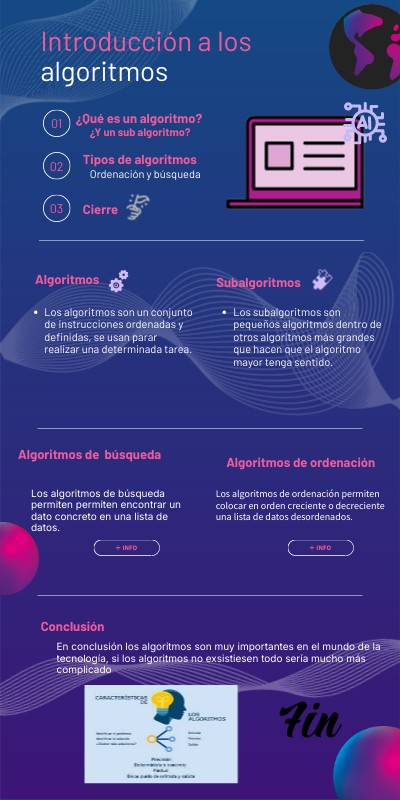 Introducción a los algoritmos Introducción a los algoritmos