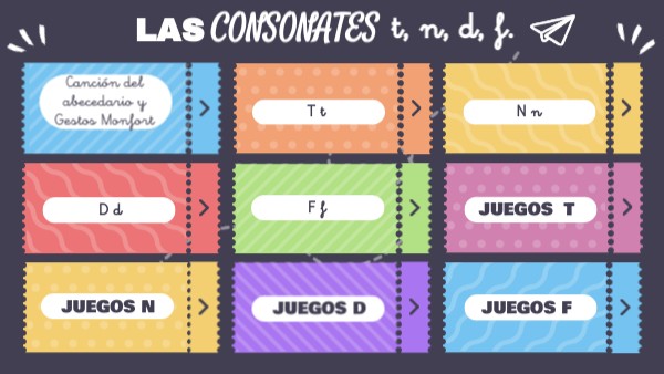 LAS CONSONANTES T-N-D-F