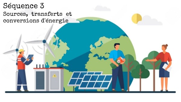 5e Séquence 3 | Genially