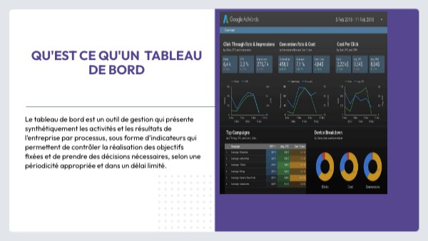 Présentation sur le tableau de bord