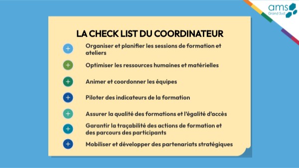 La check-list du coordinateur | Genially